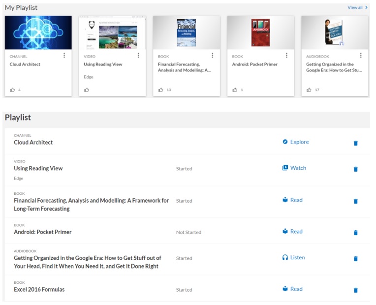 Detailed LMS Product Review – Percipio by Skillsoft