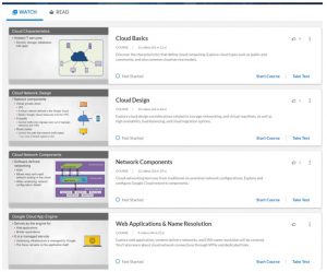 Detailed LMS Product Review – Percipio by Skillsoft