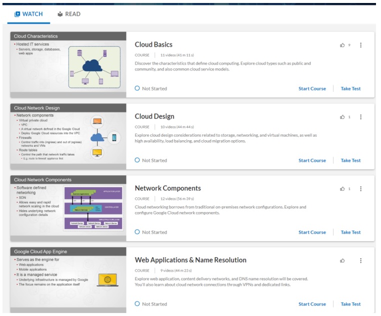 Detailed LMS Product Review – Percipio by Skillsoft